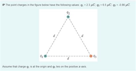 Solved IP The Point Charges In The Figure Below Have The Chegg