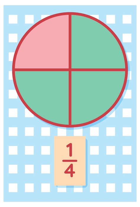 Fractions Clip Art Images Free Download On Freepik