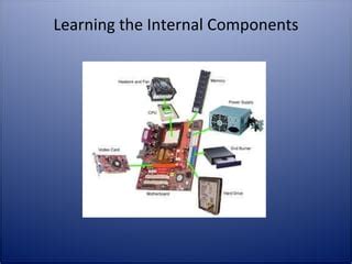 Internal PC Components Explained PPT
