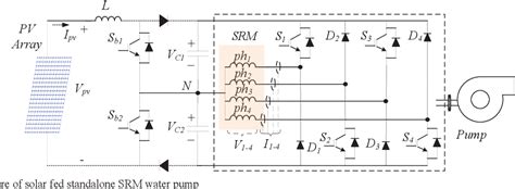 Figure 1 From An Advance Angle Control Based Srm Drive For Swps Using