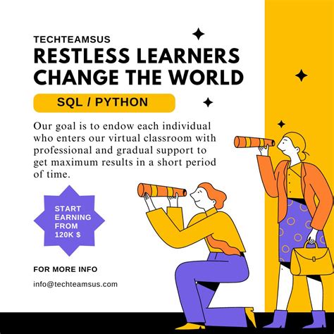 Techteams Us On Linkedin Trend Etl Data Datascience Dataengineer Power Powerbi Sql