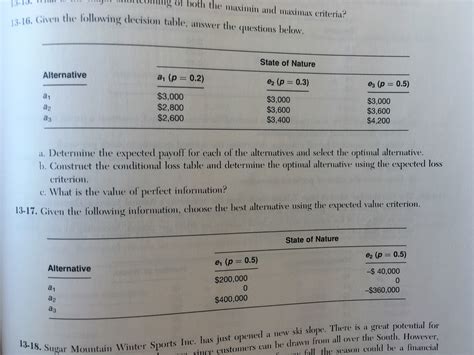 solved given the following decision table answer the
