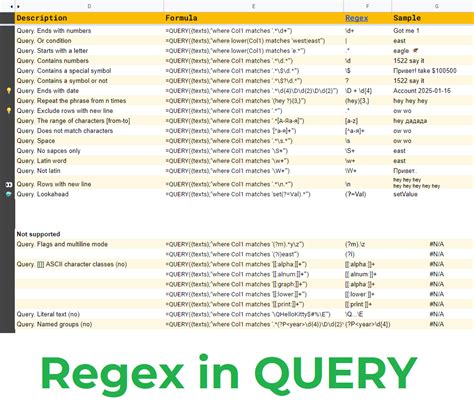 Ubuntu HAproxy Loadbalancer Error 503 Service Unavailable No Server Is Available To Handle