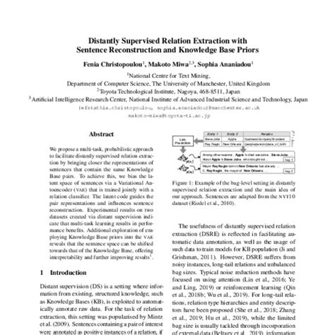Distantly Supervised Relation Extraction With Sentence Reconstruction And Knowledge Base Priors