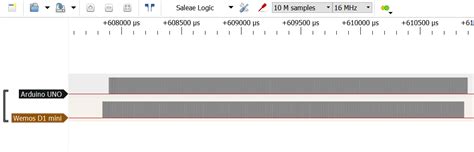 Neopixel Library Is Not Processing The Neokhz400 Option For Esp8266