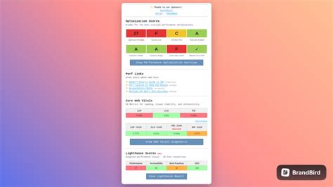 webperformance report on linkedin webperf corewebvitals