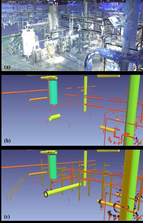 Input Point Cloud B Automated Cylinder Extraction In Edgewise