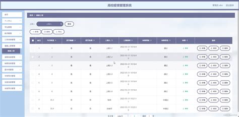 [附源码]java ssm计算机毕业设计高校疫情管理系统z8p76 源码 程序 数据库 部署 csdn博客