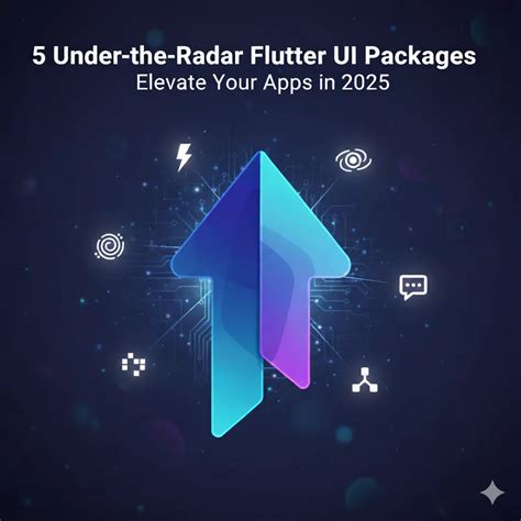 How To Adjust Font Size Based On Screen Size In Flutter By Kirtan