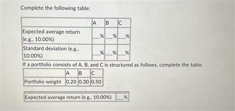 solved question 11 3 points complete the following table