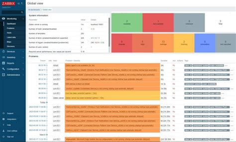 Jakub Wojtanowski On Linkedin Opensource Infrastructure Windows Security Microsoft Linux