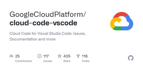 GitHub GoogleCloudPlatform Cloud Code Vscode Cloud Code For Visual Studio Code Issues