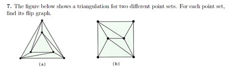 Solved The Figure Below Shows A Triangulation For Two