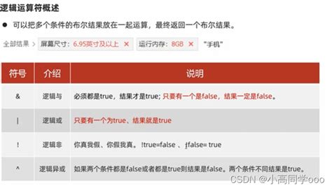 运算符解析 Csdn博客