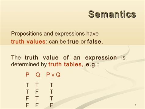 L03 Ai Knowledge Representation Using Logic Ppt Programming Languages Computing