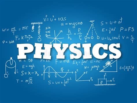 Physics Word Art