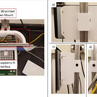 Raspberry Pi Control System A Inside View Of Screen And Raspberry Pi Download Scientific