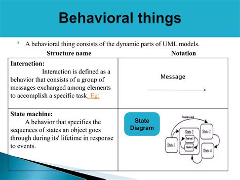 uml ppt