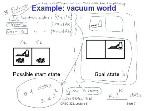 Introduction To Artificial Intelligence Ai Computer Science Cpsc