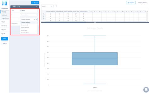 How To Make A Box Plot With Excel Plotly Box Plots How Do You Set The