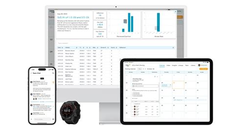 Hardware Integrations Crewlab