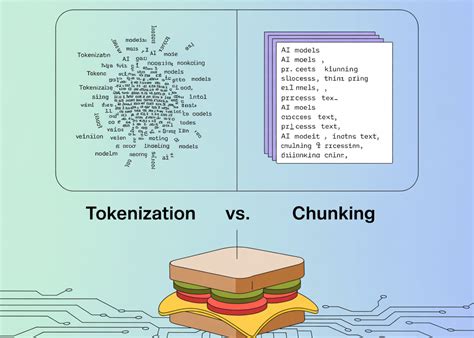 Chunking Vs Tokenization Key Differences In Ai Text Processing Marktechpost