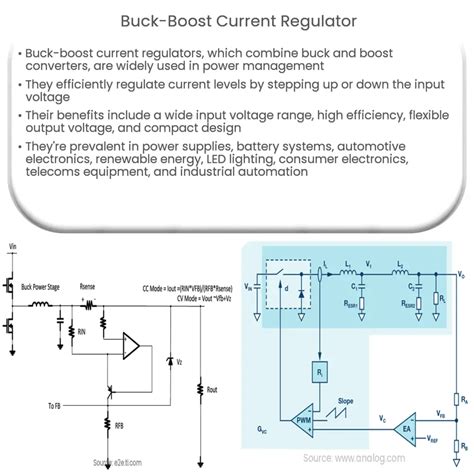 Buck Boost Current Regulator Electricity Magnetism