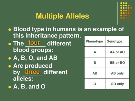 Mendelian Exceptions Ppt Download