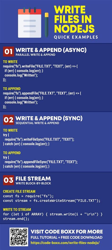 An Image Of A Blue Background With Text And Numbers On It Including
