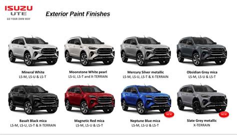 2025 Isuzu Mu X X Colours