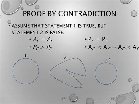 the isoperimetric problem