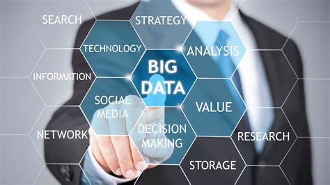 Cloud Based Service And Big Data Technology Dalam Industri Game