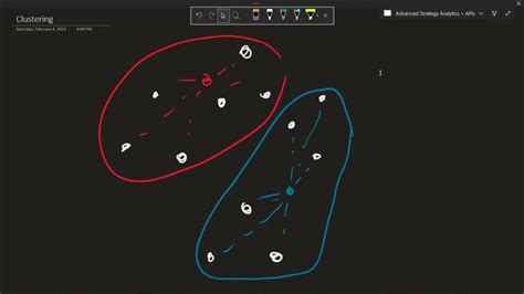 132 Cluster Analysis Youtube