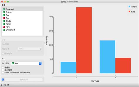 逻辑回归 橙现智能