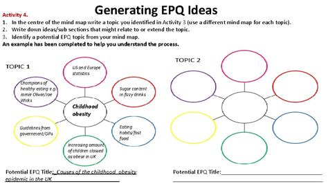 Extended Project Qualification Epq Choosing A Topic For