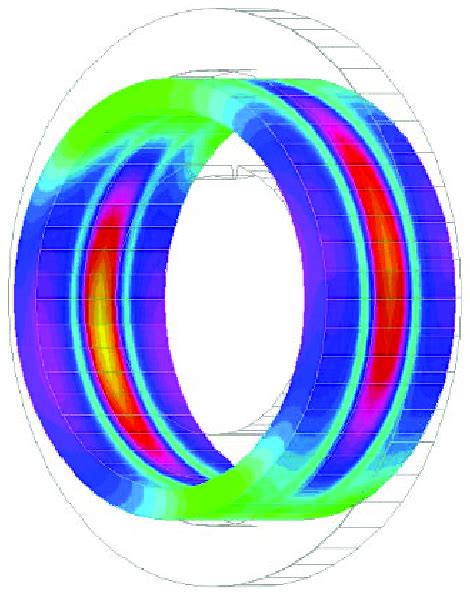 Eddy Current Distribution In A Solid Conductor [8] Download
