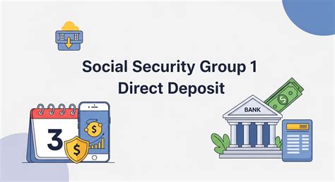 Social Security Group 1 Direct Deposit Guide Playithic