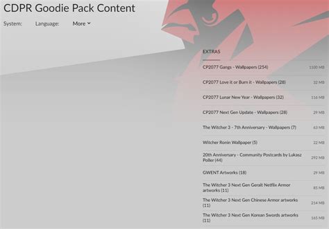 Gogで「the Witcher」シリーズと「cyberpunk 2077」のデジタルコンテンツをセットにした「cdpr Goodies