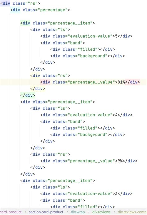 Html Некорректная высота блока Css Stack Overflow на русском