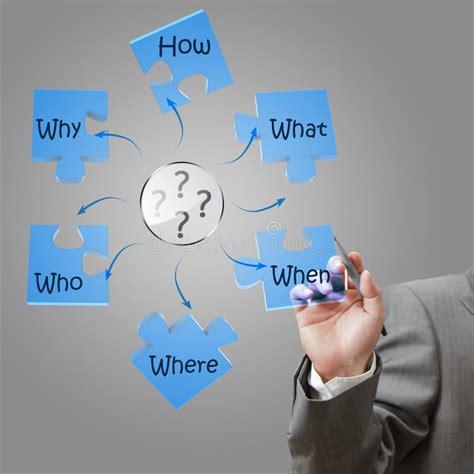 Problem Solving Diagram Stock Illustration Illustration Of Business 16656399