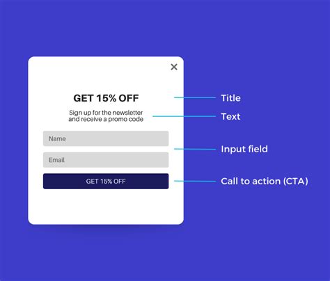 Complete Guide To Pop Up Form Strategies Examples