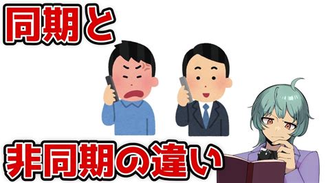 非同期処理って何？電話を使ったわかりやすい解説 Youtube