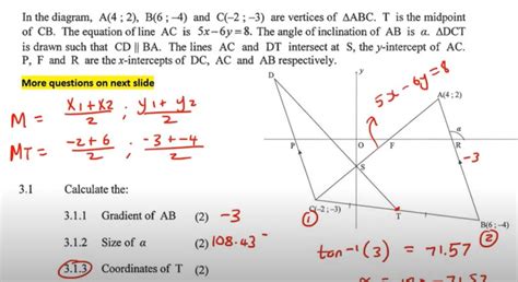 Mathematics Grade 12 Maths Latest Assignment And Memos Caps My Courses