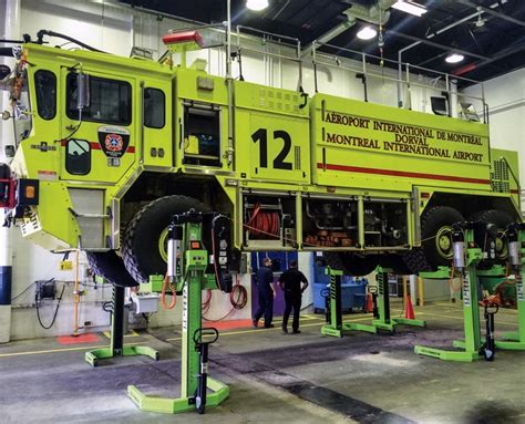 Mobile Column Lifts Ari Hetra