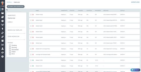 Argo Automatic Labelling Of Workflows Based On Arguments · Issue 6113 · Argoprojargo