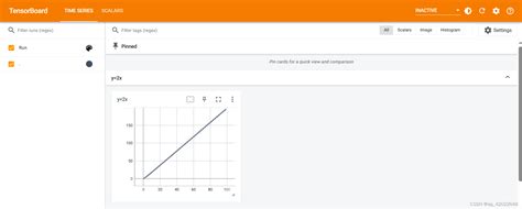 代码实战（小土堆）——tensorboard的使用（一）timm库 Tensorboard Csdn博客