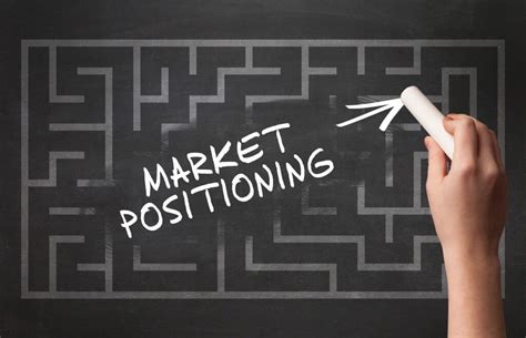 What Is An Example Of Functional Positioning Defining Brand Strategy