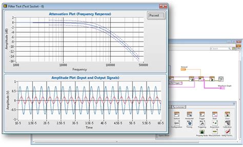 advantages of ni oscilloscopes ni