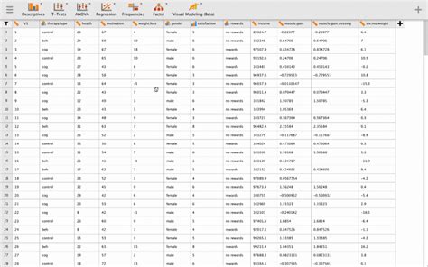 Addedvariableplotvisualmodeling Jasp Free And User Friendly