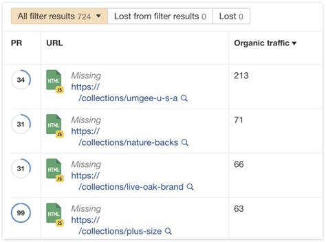Your Step SEO Audit Checklist There S No Universal Approach To Conducting An SEO Audit